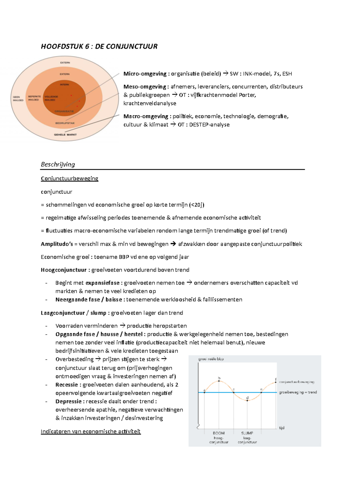 algemene economische principes - deel 2 - HOOFDSTUK 6 : DE CONJUNCTUUR ...