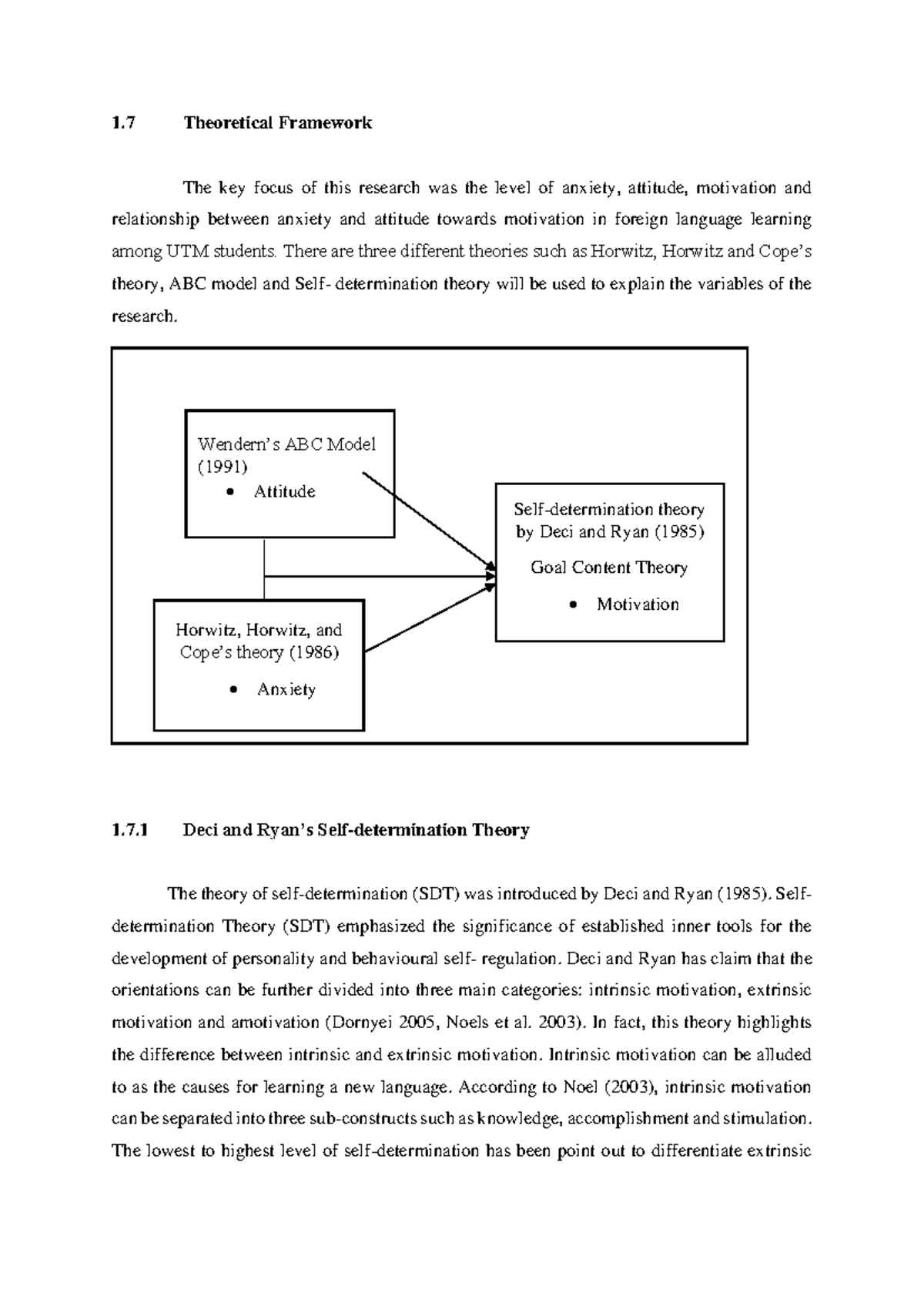 1.7 Theoretical Framework: Anxiety, Attitude, and Motivation in UTM's ...