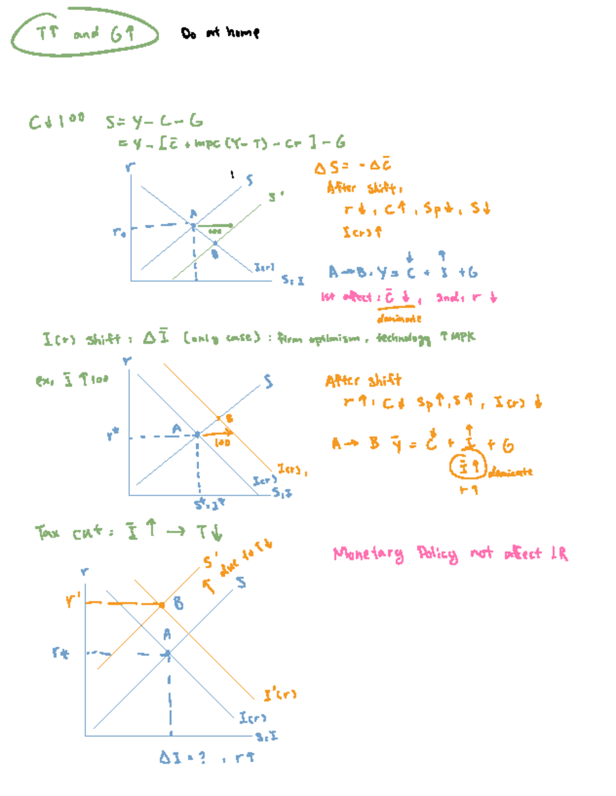 Economic Analysis of Monetary Policy Adjustments (ECO 101) - Studocu