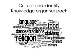 [Solved] what is the educational triage a level sociology - Sociology ...