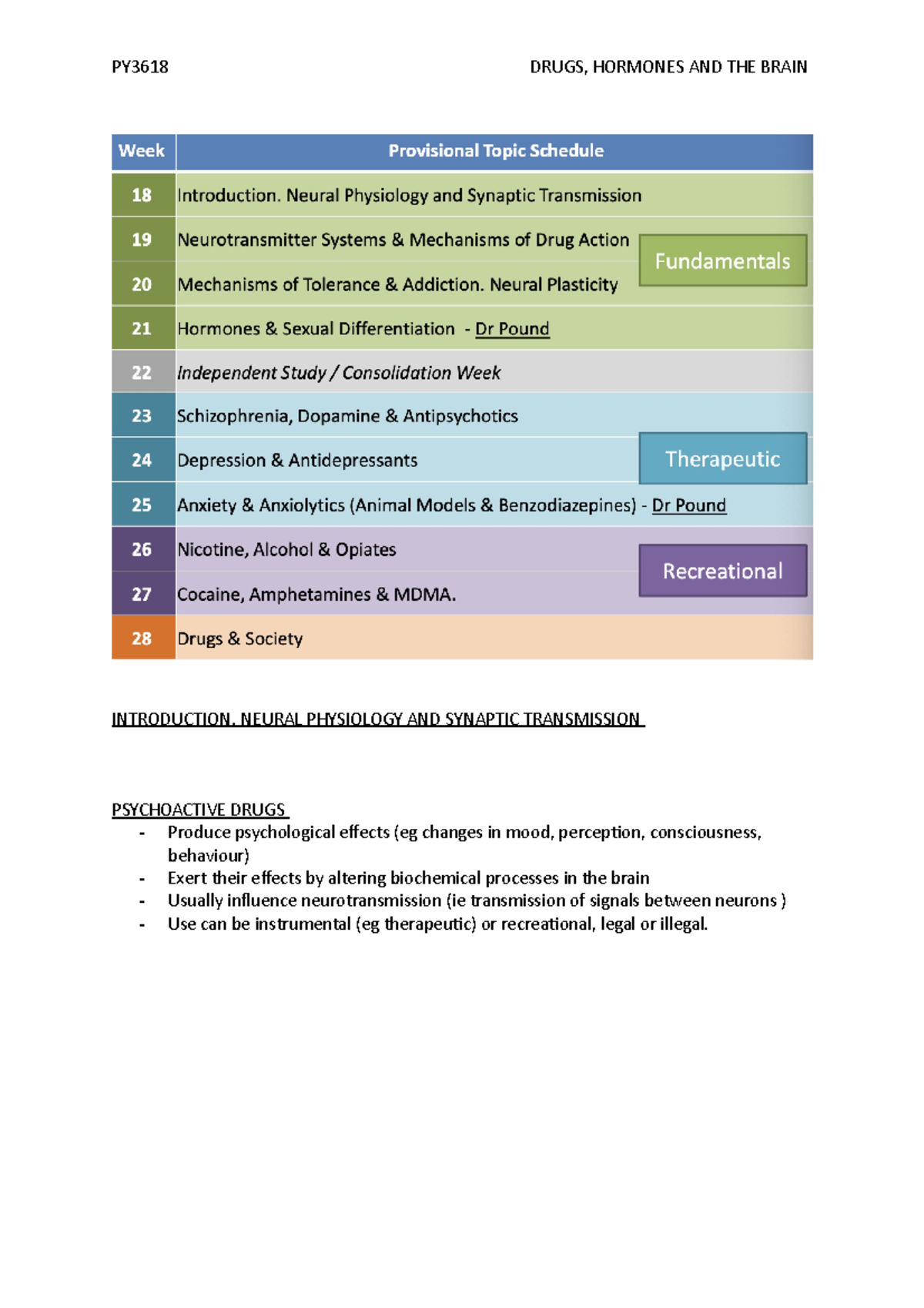Neural Physiology & Psychoactive Drugs: Lecture 1 Review - Studocu