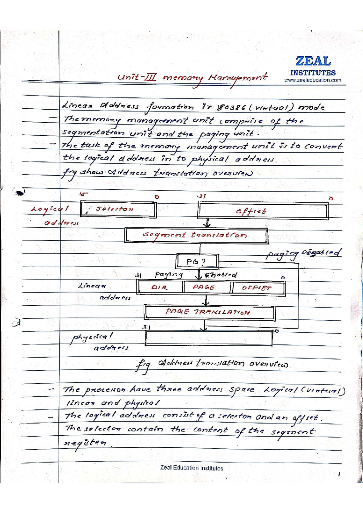 Memory Management in 80386: Linear Address Formation (MP Unit 3) - Studocu