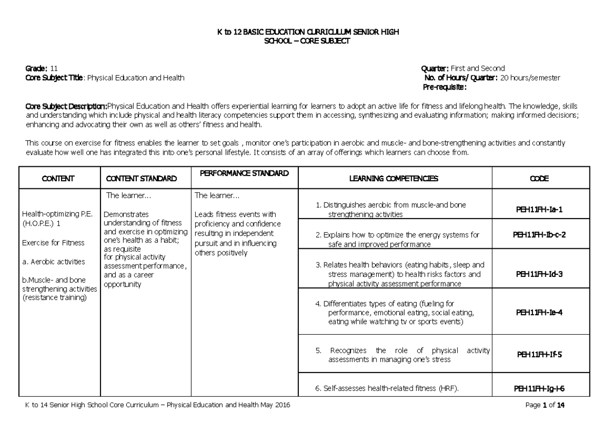 CS Form No(1). 212 Personal Data Sheet revised - PERSONAL DATA SHEET ...
