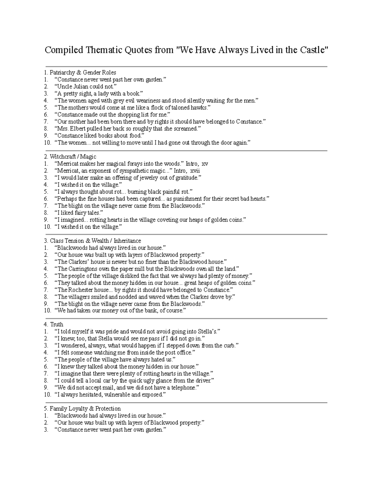 Compiled Thematic Quotes from We Have Always Lived in the Castle - Studocu