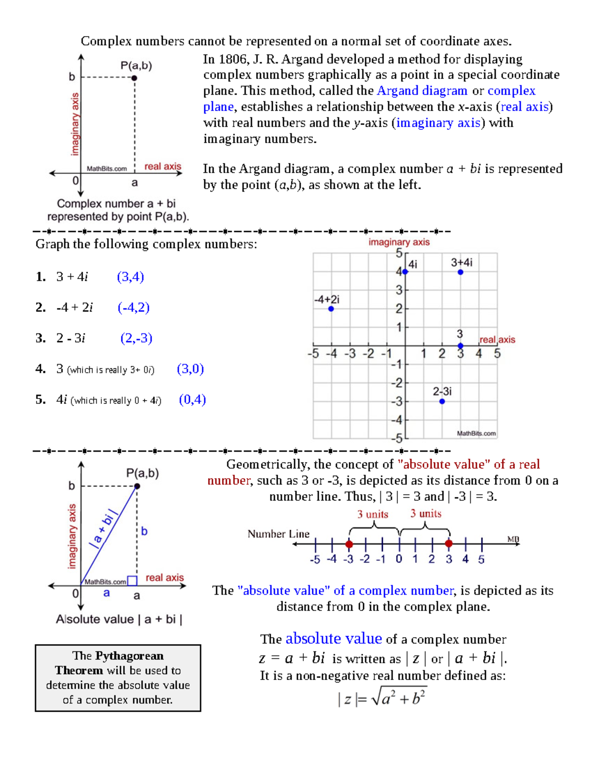Graphing Complex Numbers in the Argand Plane - Math A2 Notes - Studocu