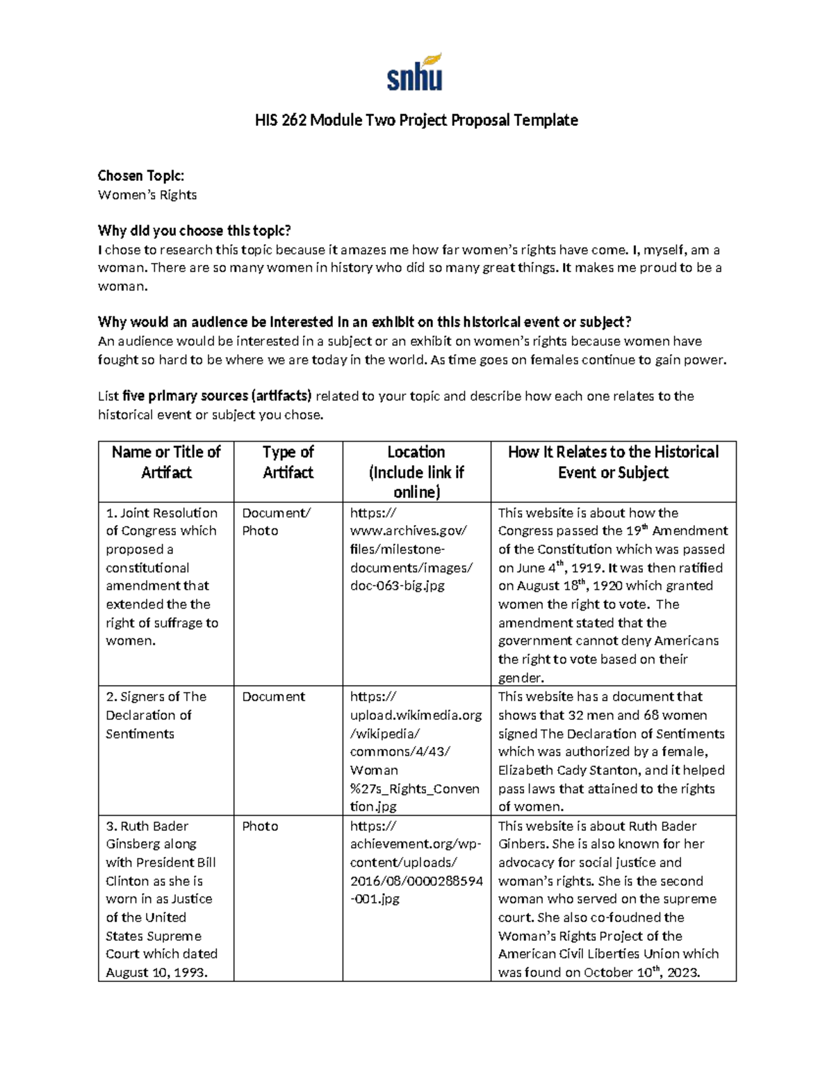 HIS 262 Module Two Project Proposal: Exploring Women's Rights History ...