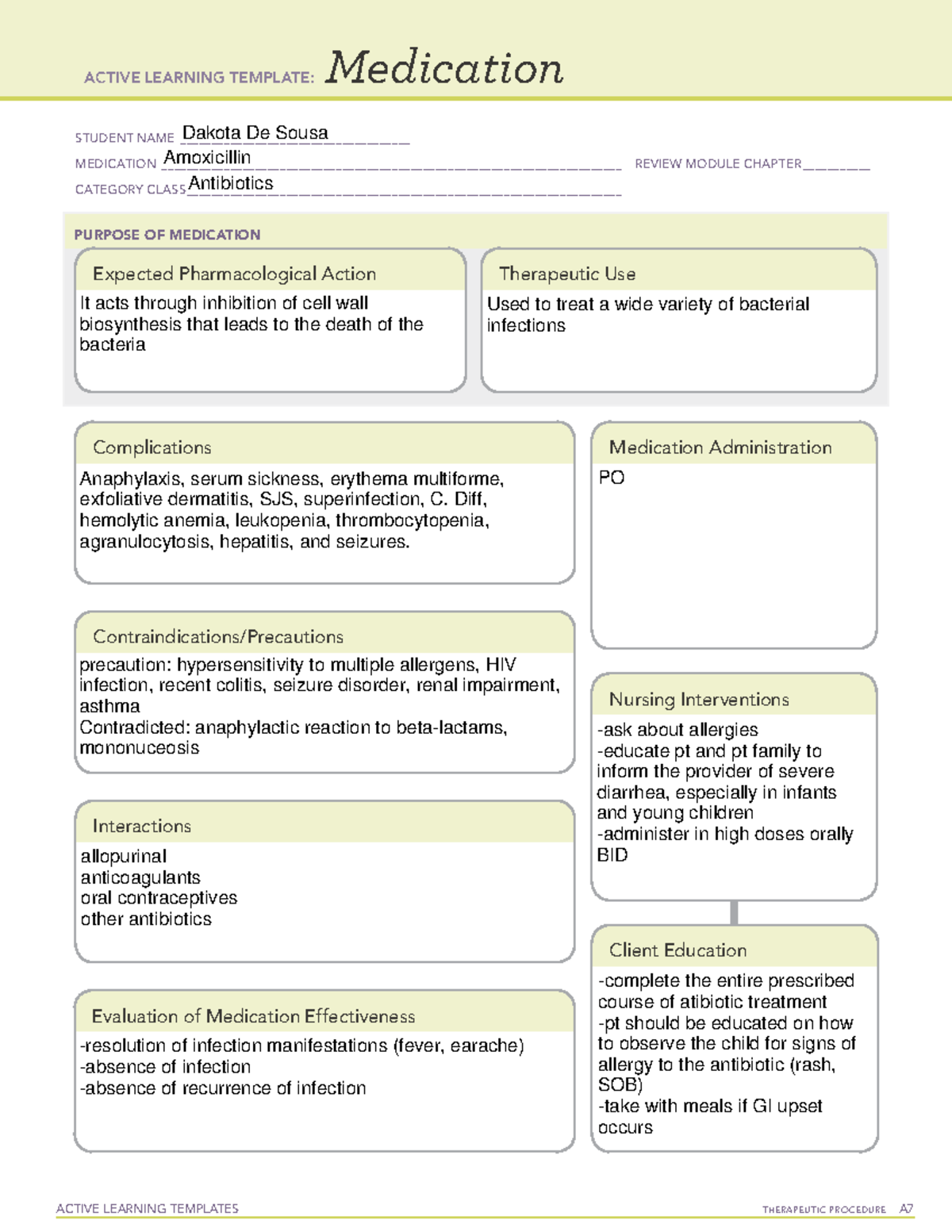 Amoxicillin - Med sheets - ACTIVE LEARNING TEMPLATES TherapeuTic ...