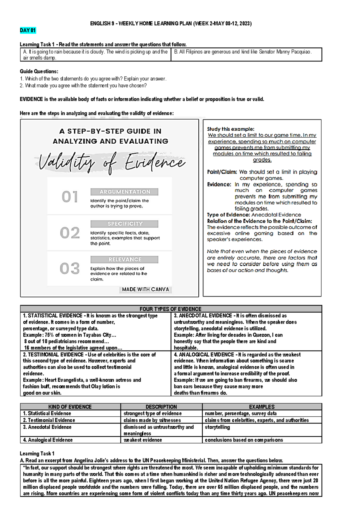 English 9 Q4 WHLP WEEK 2 - Comprehensive Notes and Tasks - Studocu