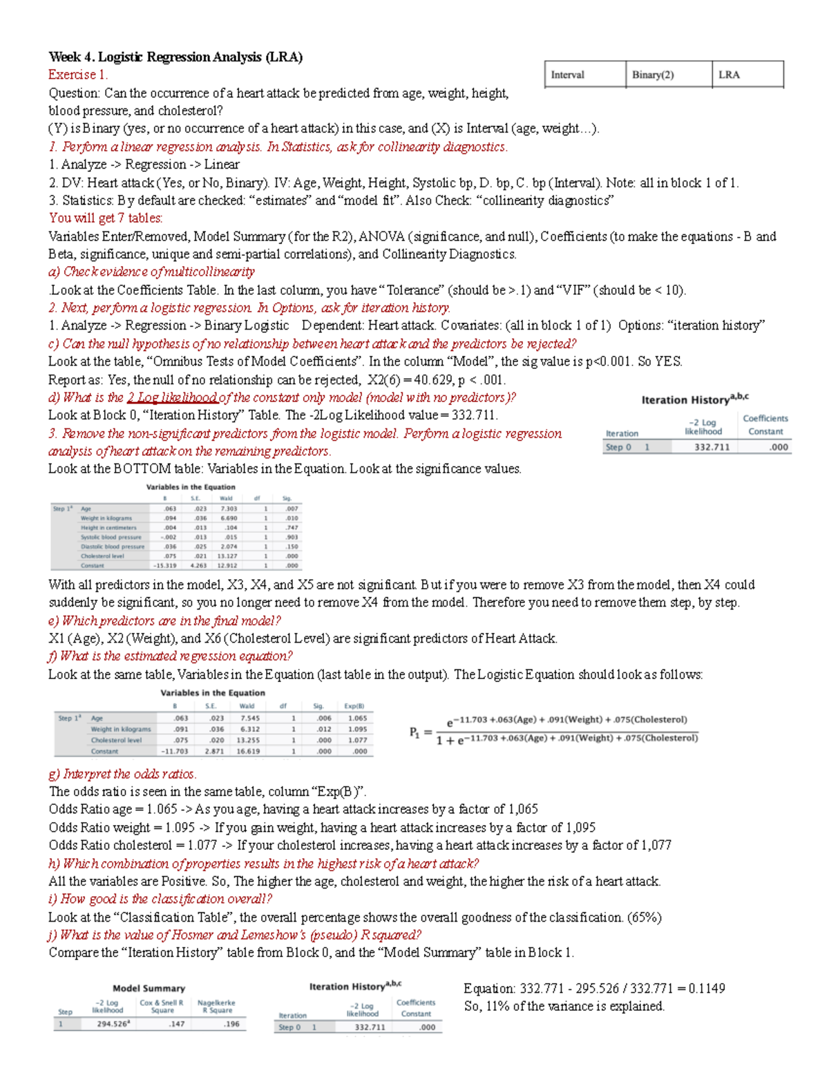 MVDA SPSS Cheat Sheet Week 4 - Studeersnel