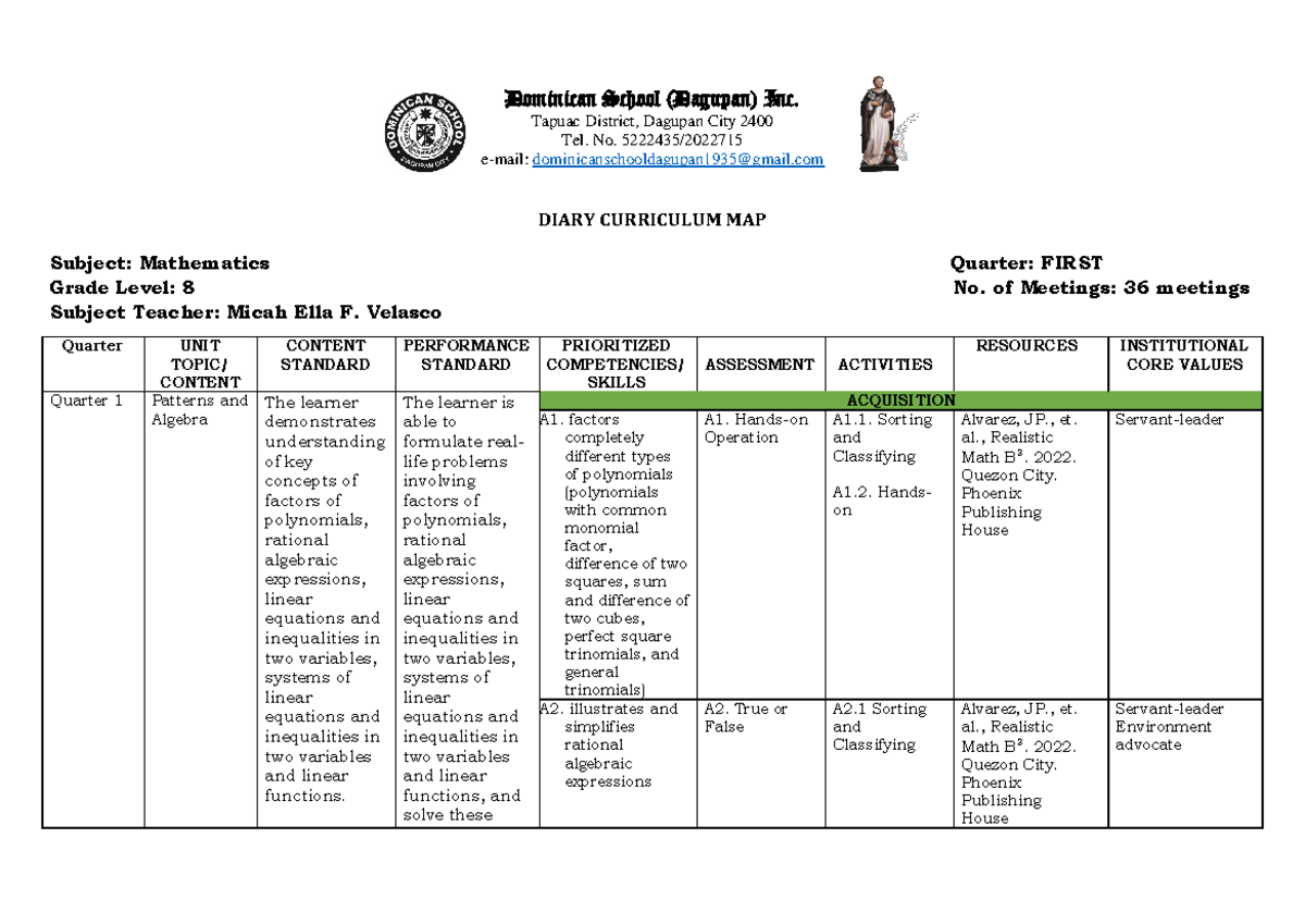 CMAP Math 8 Q1 - Math 8 CMAP - Tapuac District, Dagupan City 2400 Tel. No. 5222435/ e-mail ...