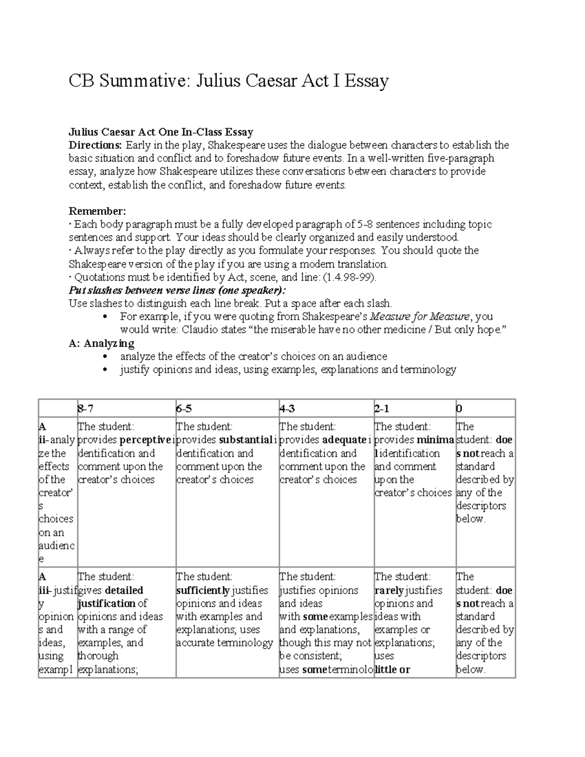 2024-2025 Julius Caesar Act I Essay Rubric 2 - CB Summative: Julius ...
