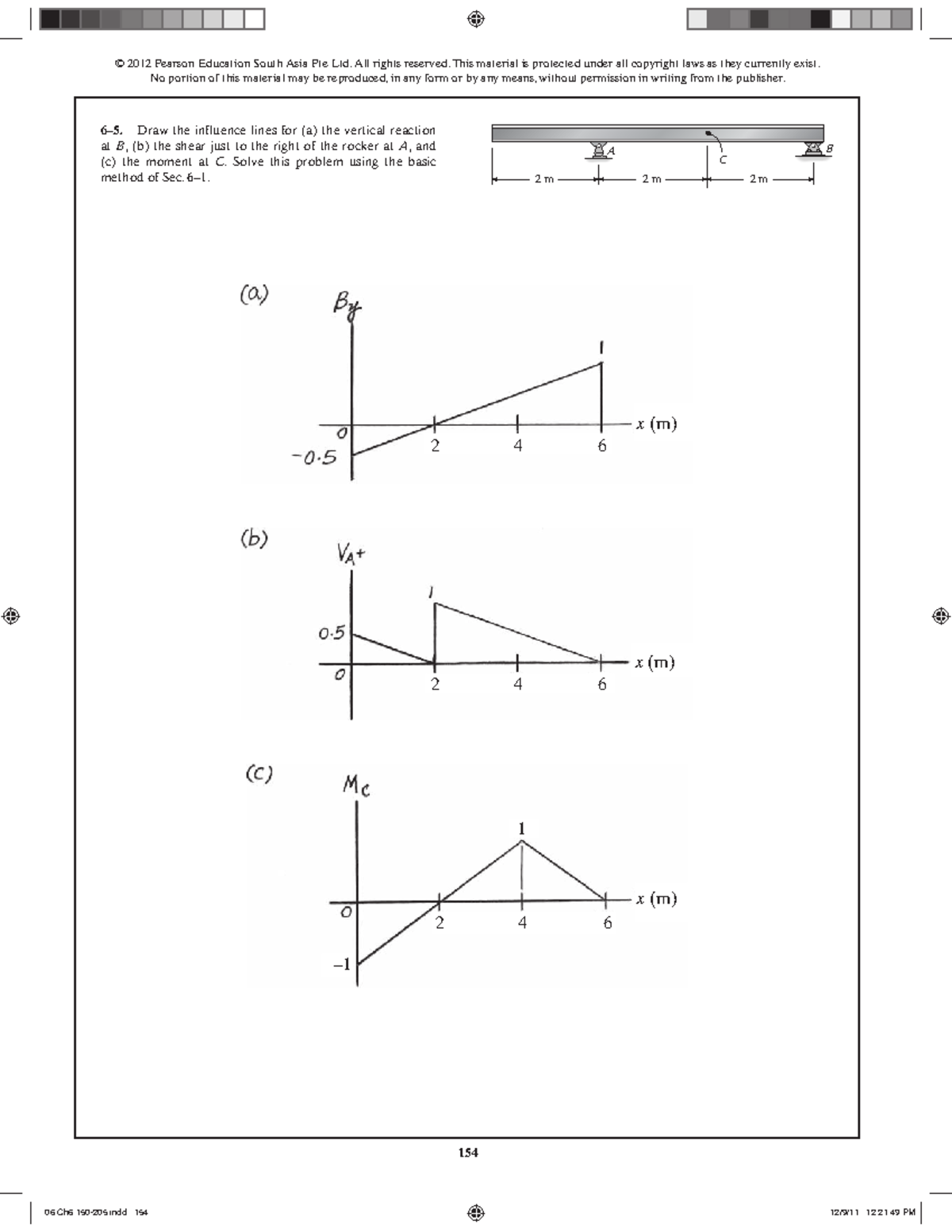 Q4 - Civil Engineering Problem: Influence Lines Analysis - Studocu