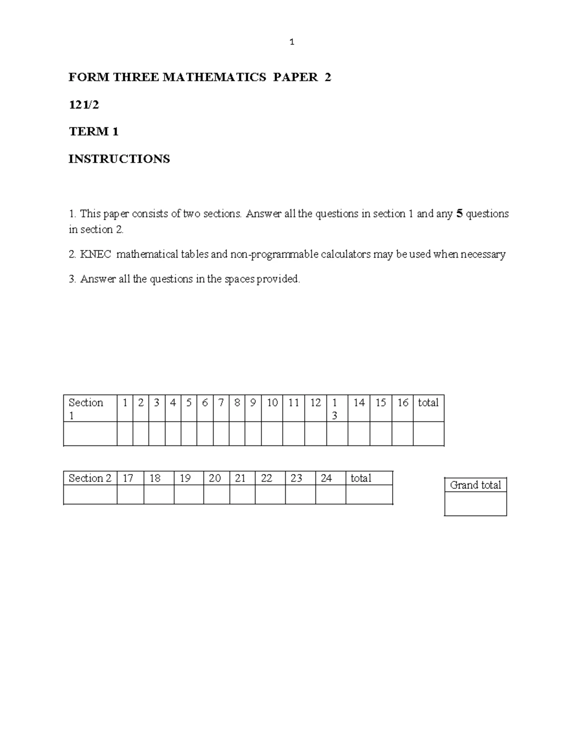 Control ICT Security Threats - CONTROL ICT SECURITY THREATS UNIT CODE ...