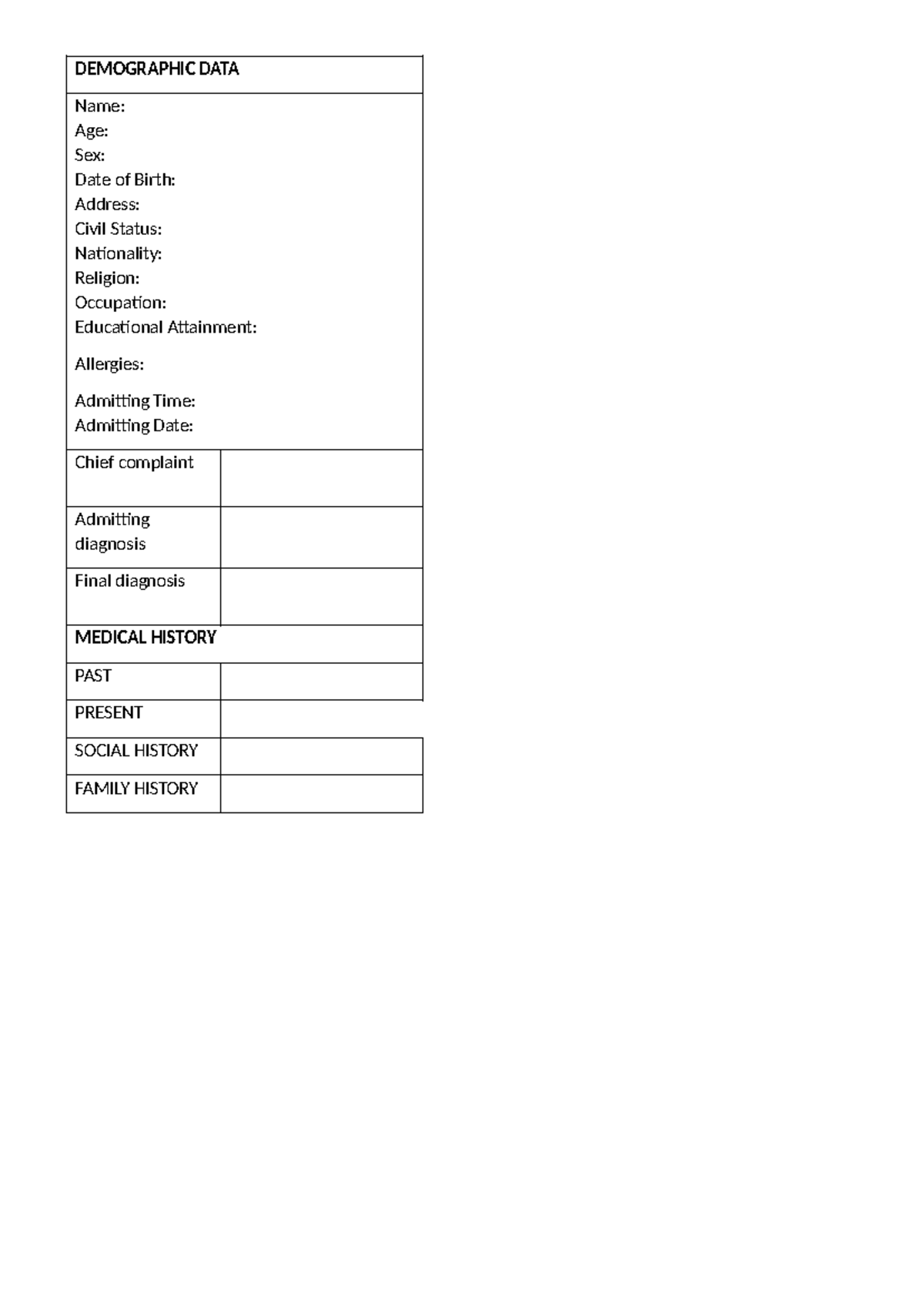 Demographic-DATA - guide - Maternal, Adolescent, Child Health Nursing ...