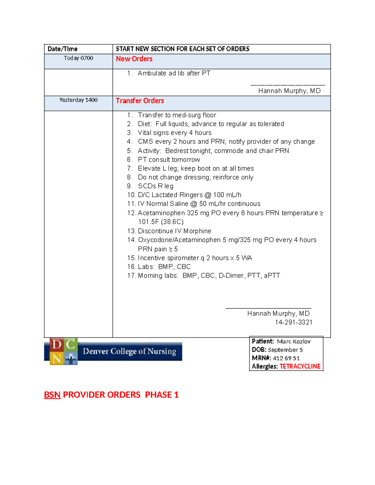 (F23) BSN Kozlov Patient Orders - Phase 1 Management - Studocu