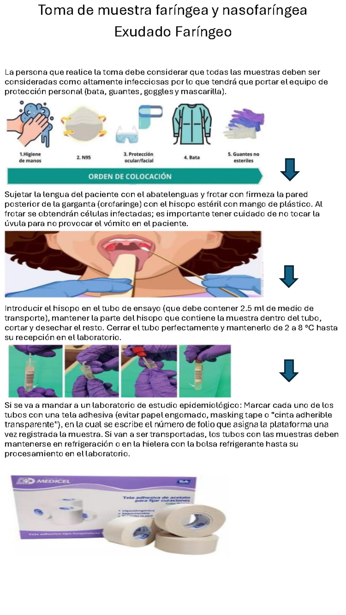 Toma de Muestra Faríngea y Nasofaríngea: Protocolo Práctico - Studocu