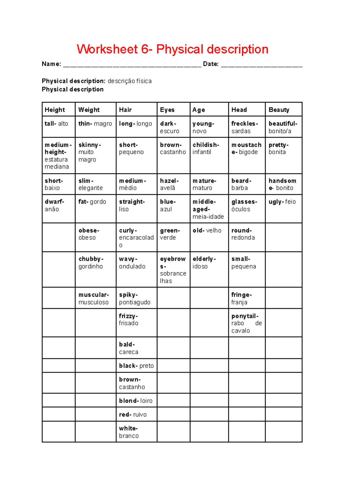Worksheet 6: Physical Description Vocabulary Exercise - Studocu