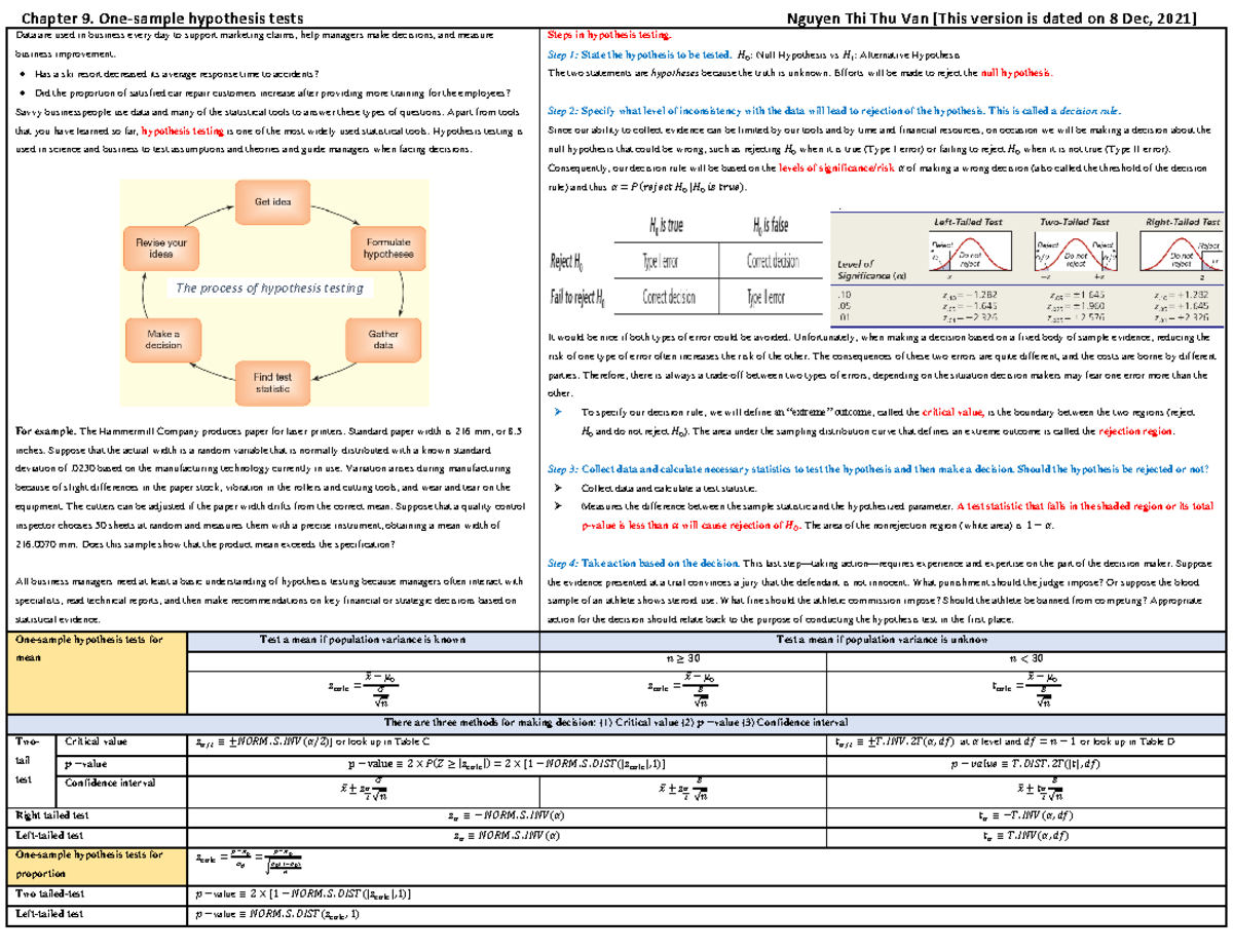 Review chapter 9 - One-sample hypothesis tests - Chapter 9. One-sample ...