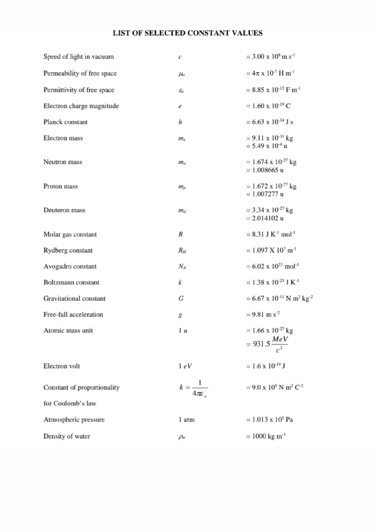 Chemistry Sk025 notes - chemistry - Studocu