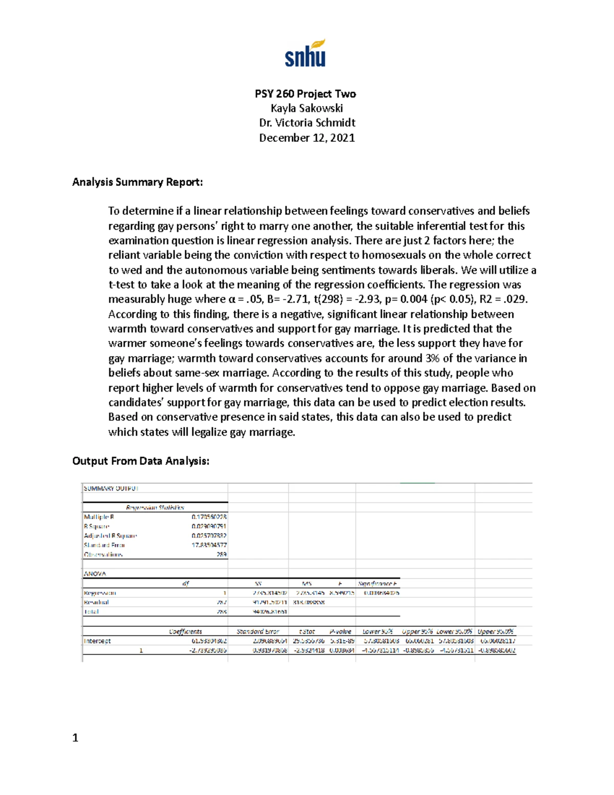 PSY260 Project One - The purpose of this memo is to support a ...