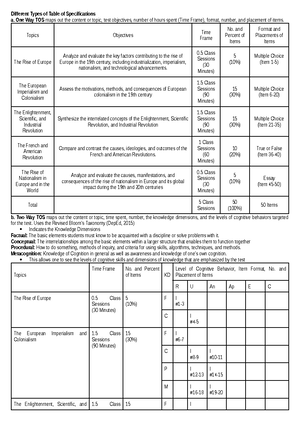 11- Grade-V- Mapunyagi Class- Program SY2023-2024-1 - Republic of the ...