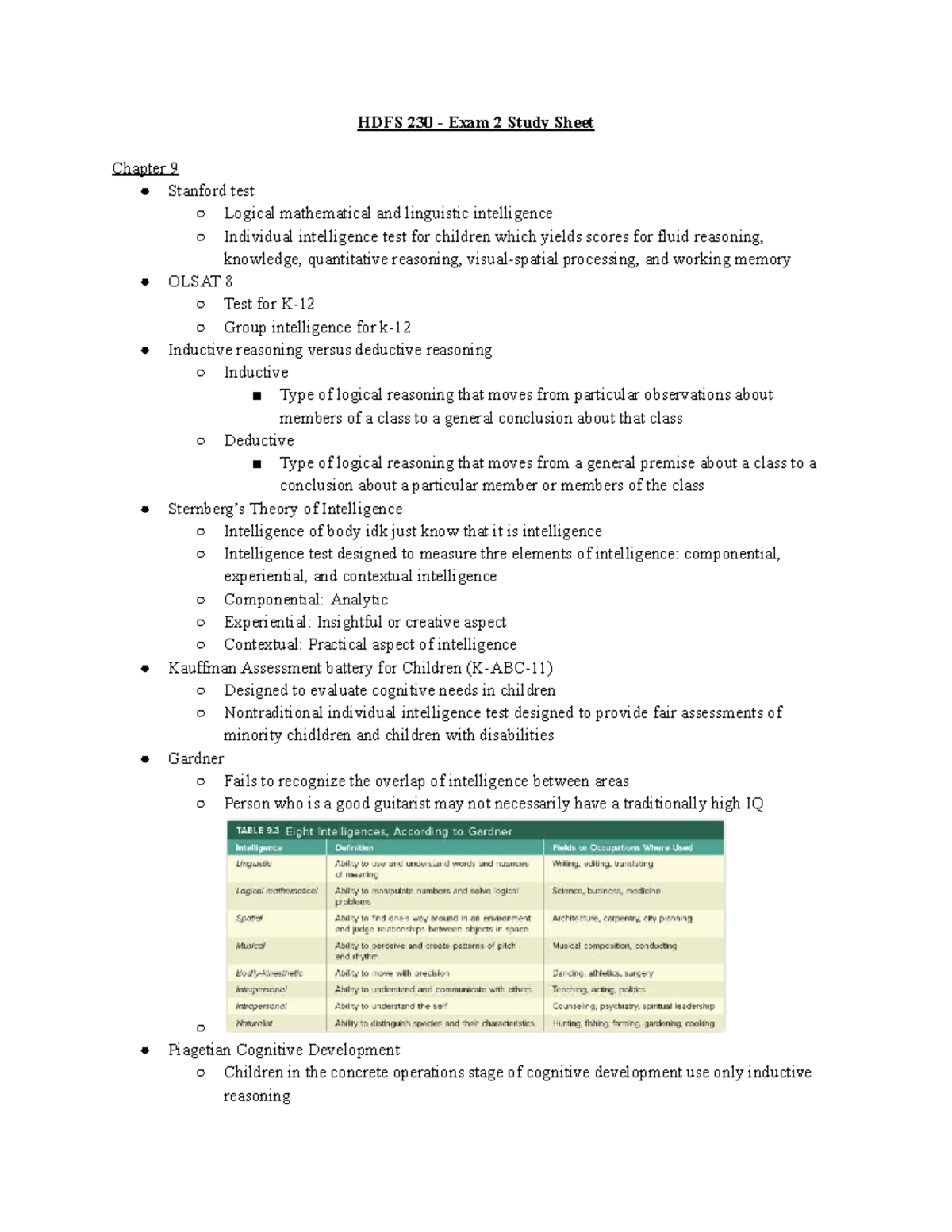 HDFS 230 - Exam 2 Study Sheet: Intelligence Theories & Assessments ...