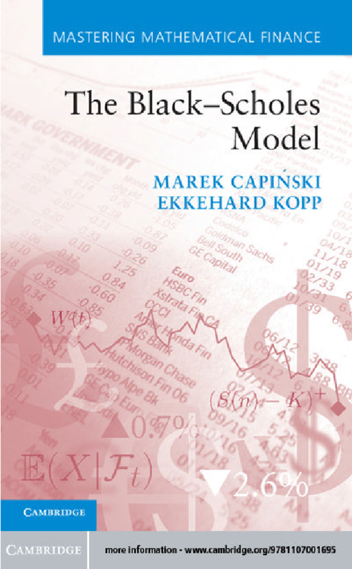 Black-Scholes Model Analysis [BSM]: Insights and Applications - Studocu