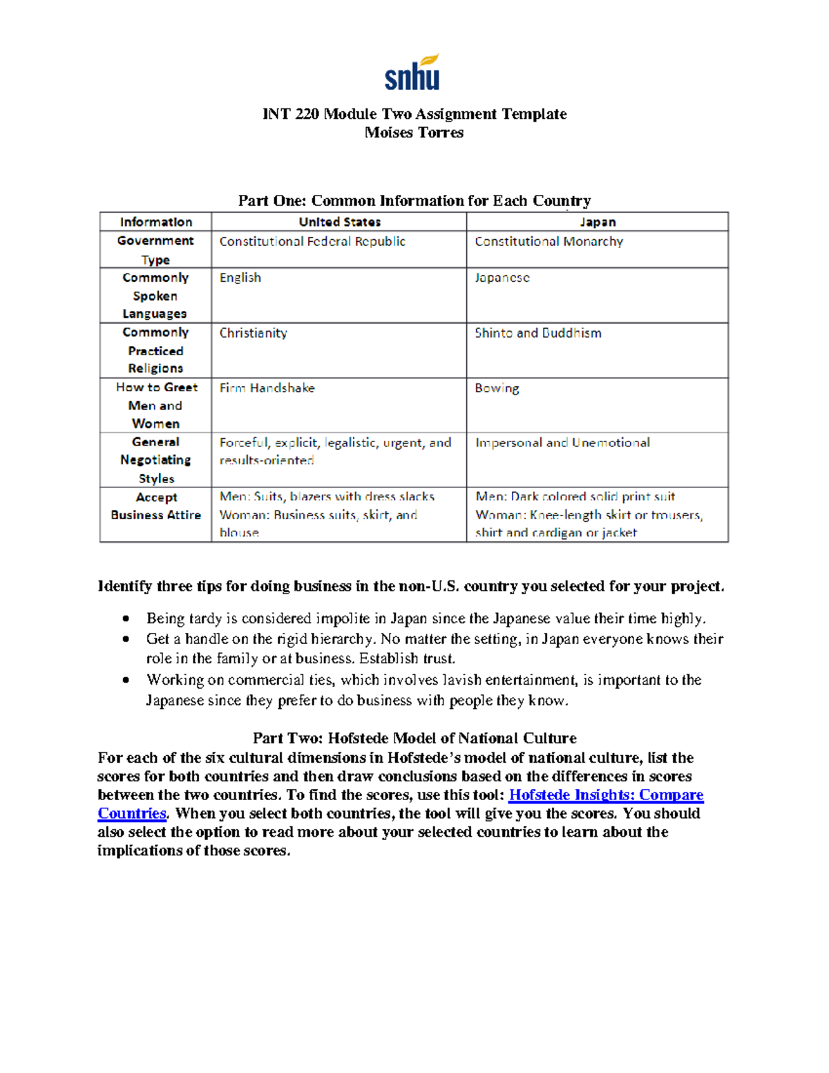 INT 220 Module Two Assignment 2222222 - INT 220 Module Two Assignment ...