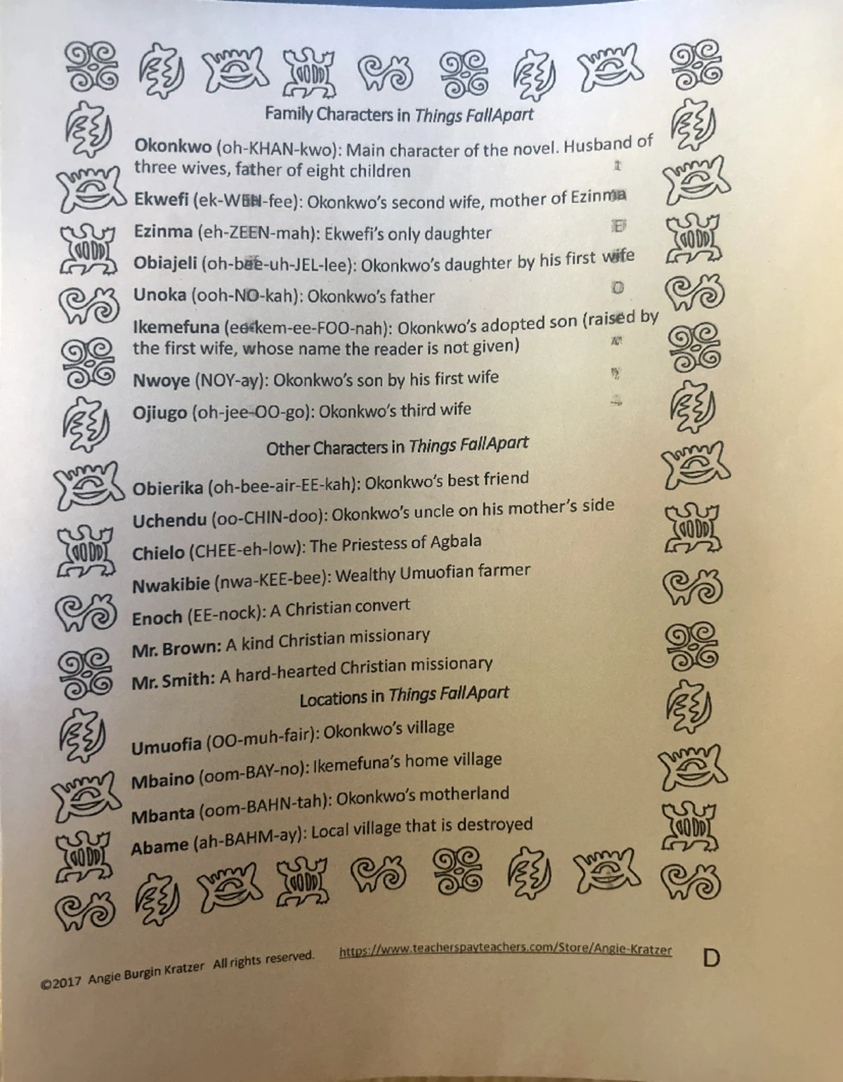 Cliffs Notes for Things Fall Apart (Literature Study Guide) - Studocu