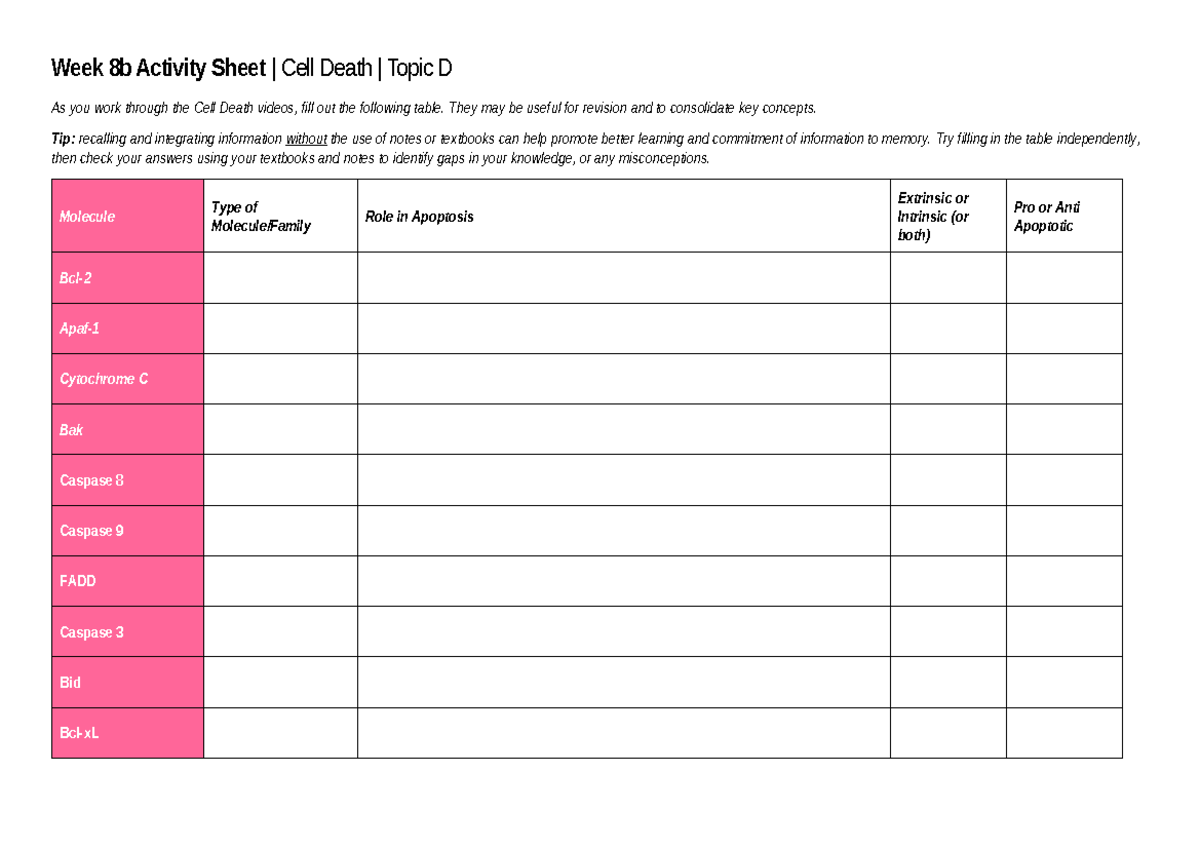 Week 8b Activity Sheet: Apoptosis Concepts & Key Roles - Studocu