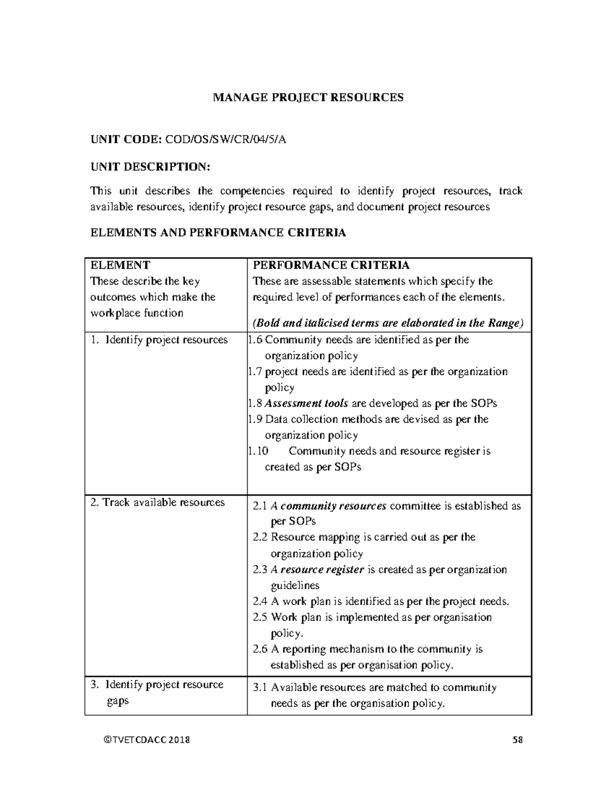 Manage Project Resources Course Outline: Unit Code & Description - Studocu