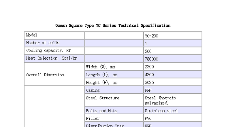 Ocean Square Type YC Series Tech Spec - Model 123 - Studocu