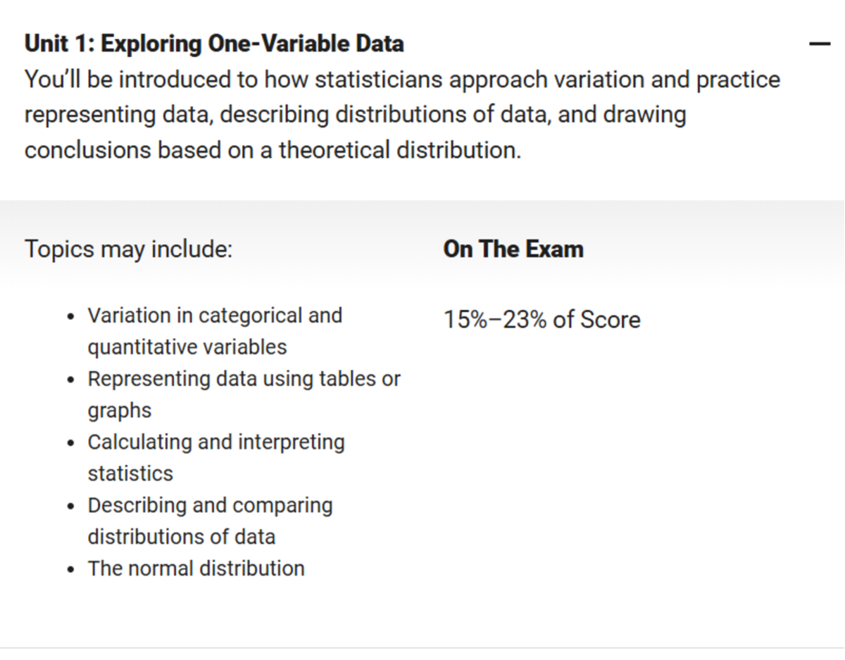 AP Statistics - Unit 1 to 8 Exam Review Notes - Studocu