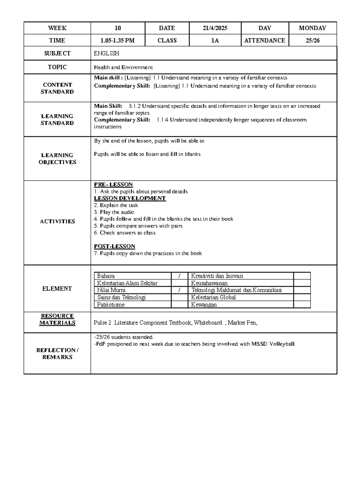 RPH M10 Fareez: Lesson Plan on Health and Environment for English Class ...