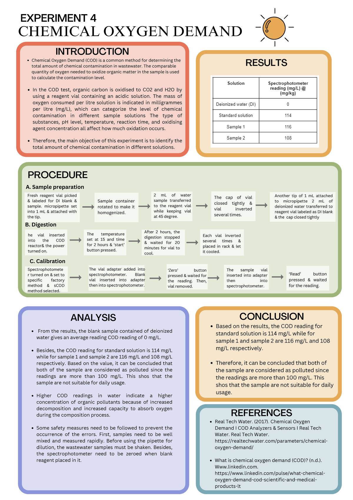 Chemical Oxygen Demand (COD) Experiment: Analysis & Results - Studocu