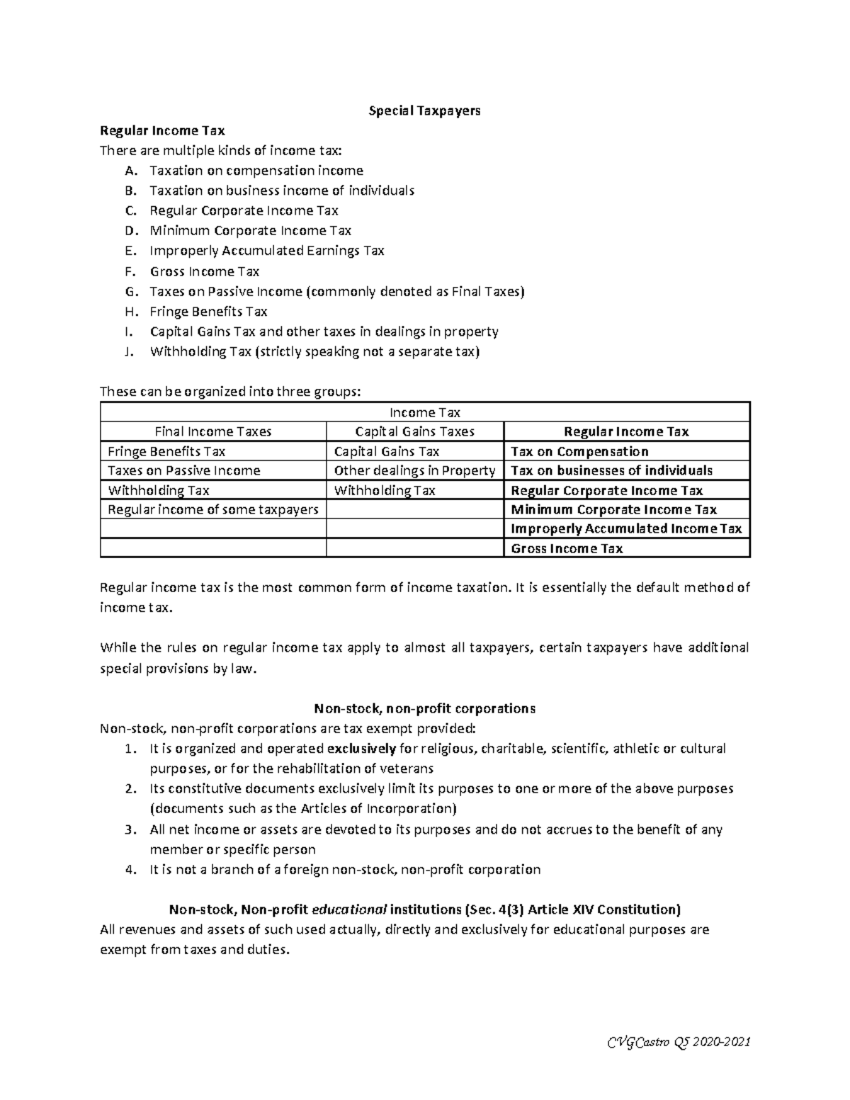 Special Taxpayers Regular Income Tax Overview and Provisions - Studocu