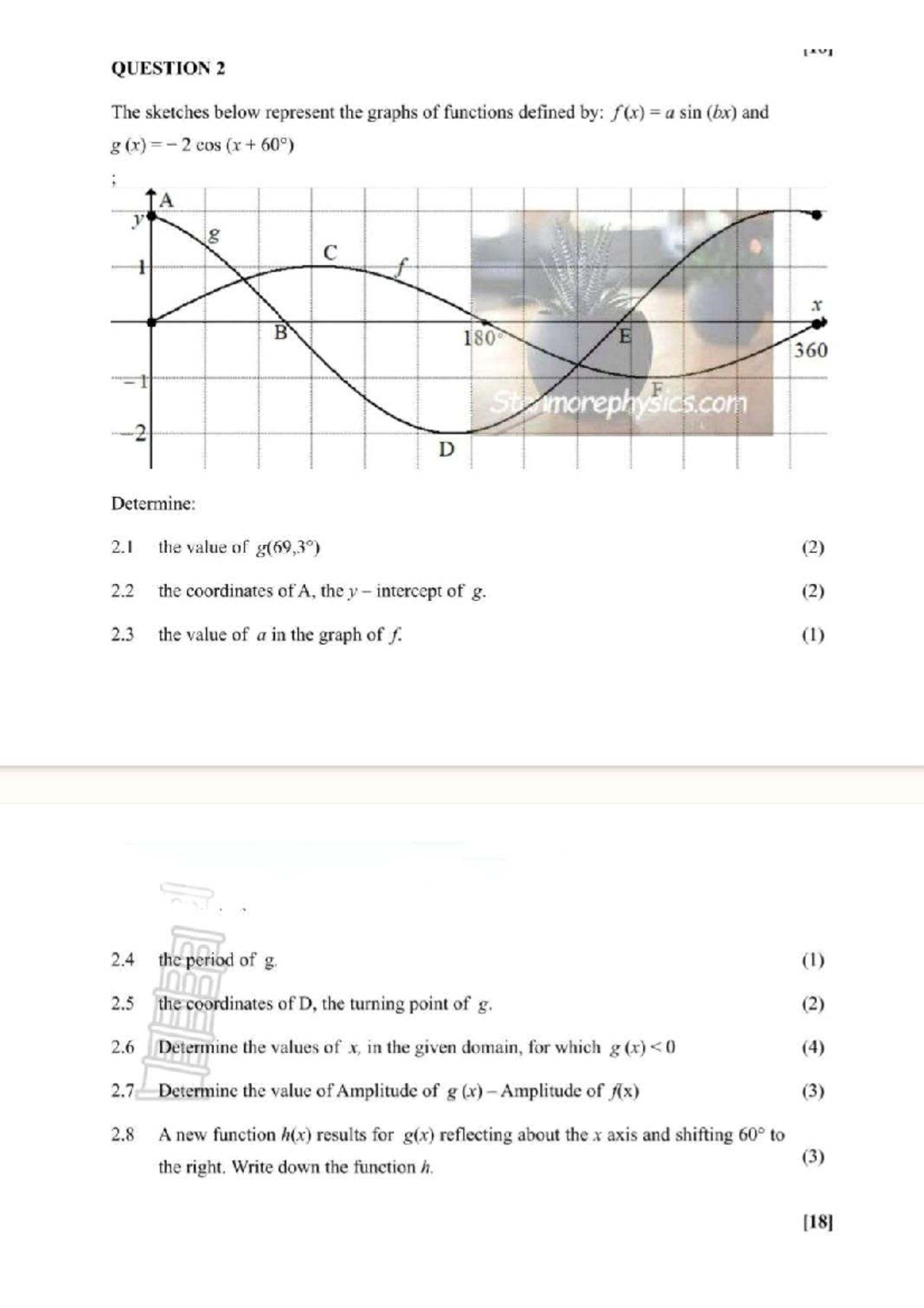 Gr11 Maths Revision: Statistics & Trig Functions Overview - Studocu