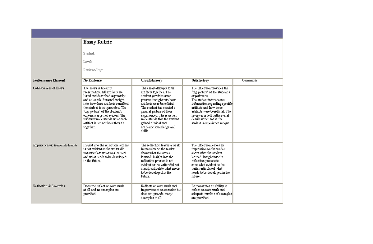 Essay Rubric: Evaluation Criteria for Student Performance - Studocu