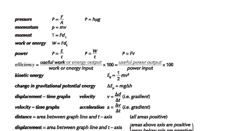 Physics Formulas 2 - Comprehensive Study Guide (PHYS 101) - Studocu