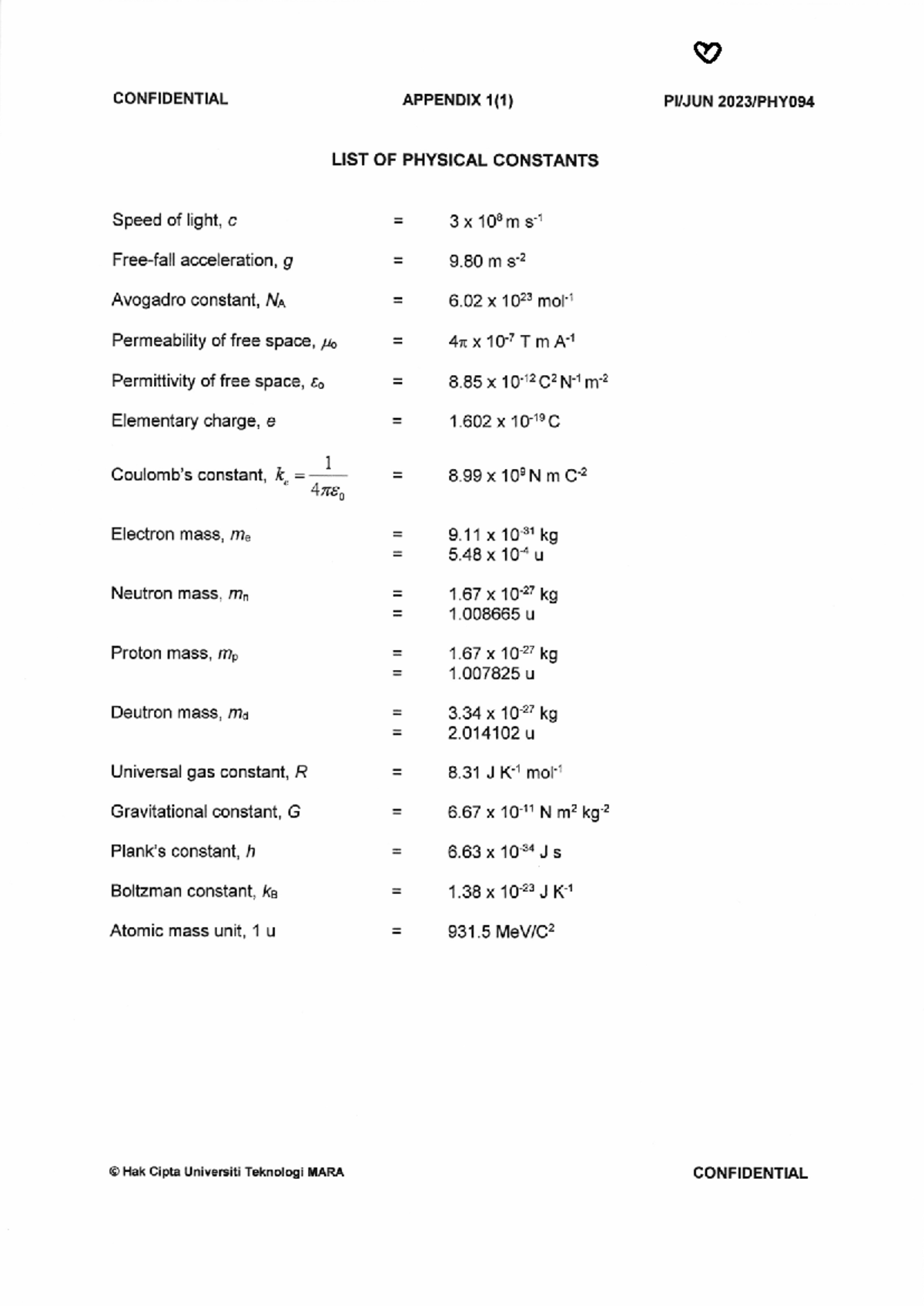 PHY094 Confidential Appendix: List of Physical Constants & Formulas ...
