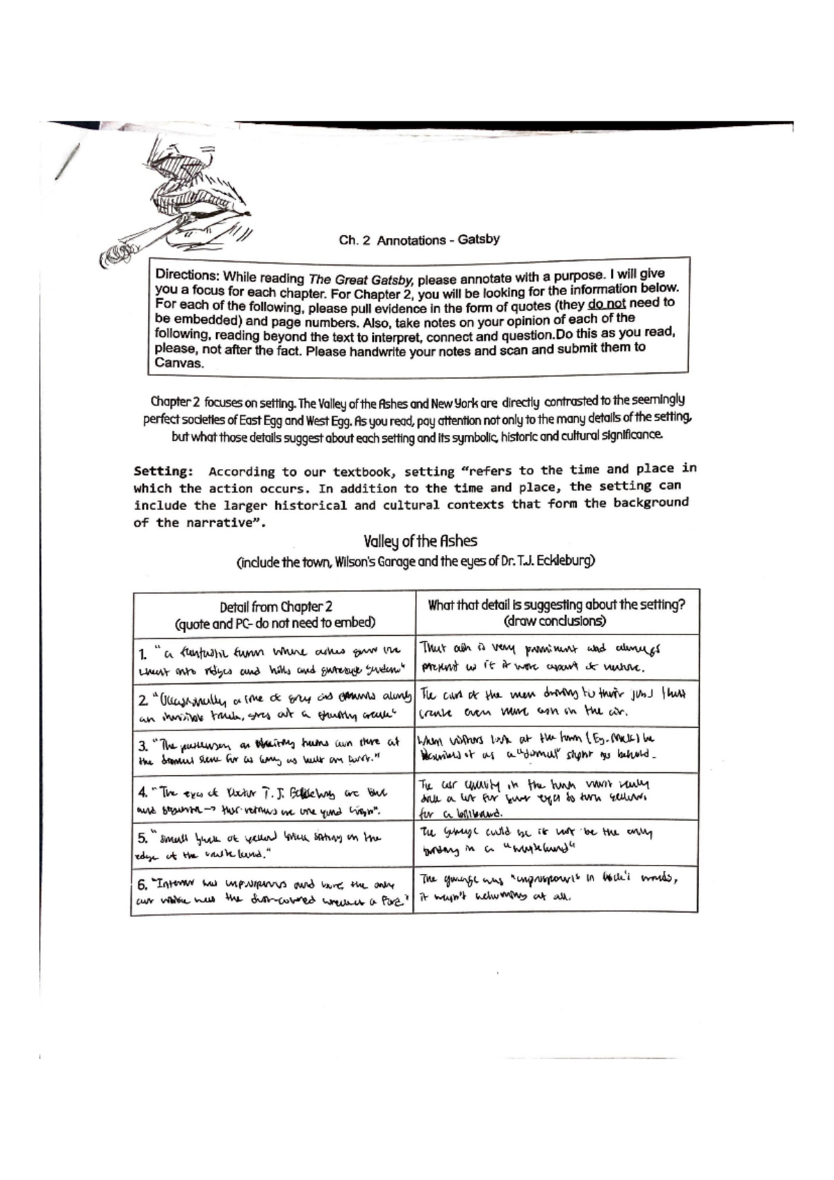 The Great Gatsby (Ch. 2) Annotations: Exploring Setting and Symbolism ...