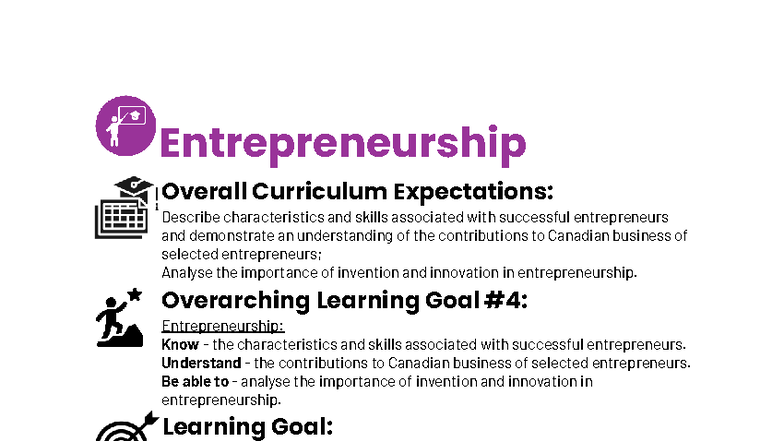 Entrepreneurship Curriculum Overview: Skills, Characteristics ...