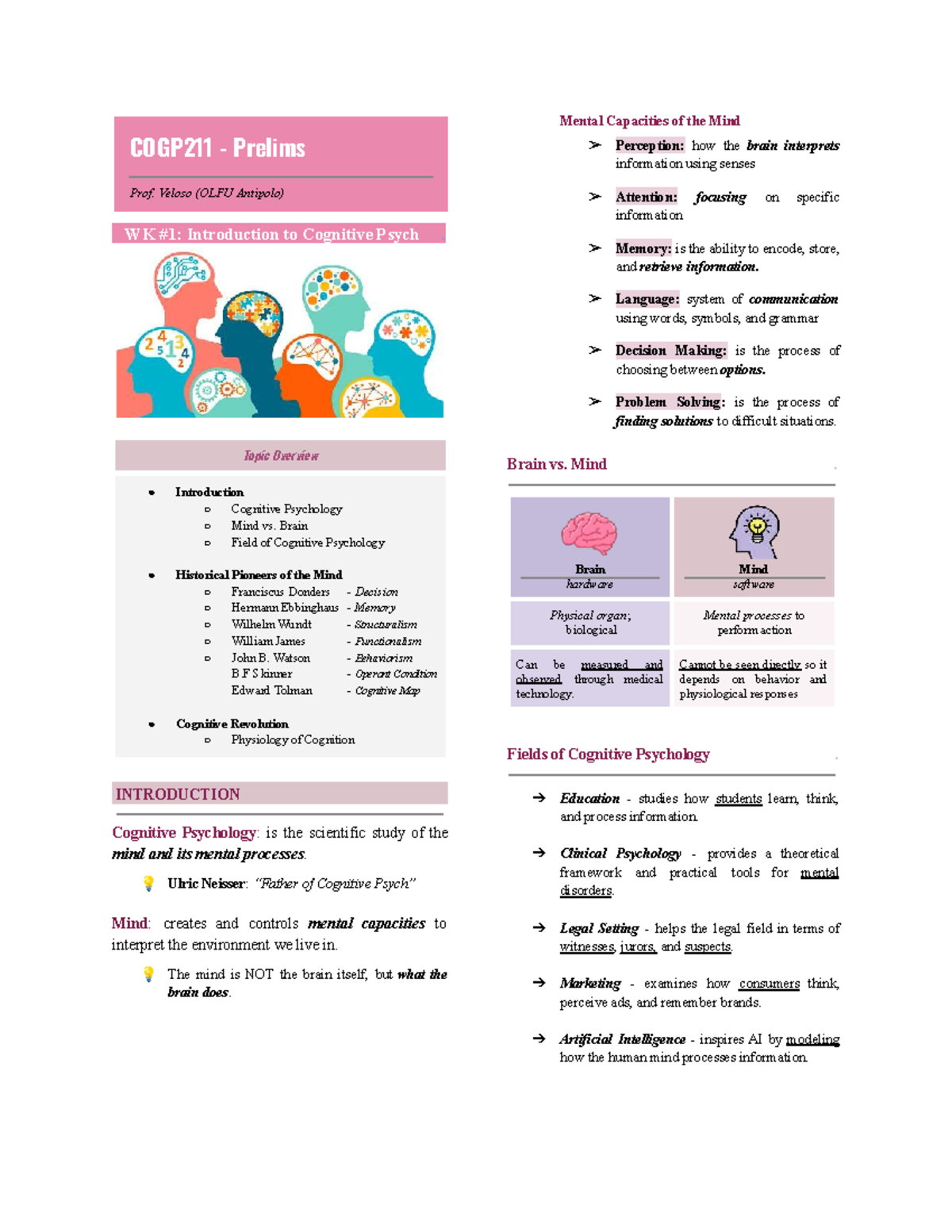 COGP211 - Cognitive Psychology Prelims: Understanding Mental Capacities ...