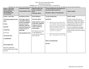 Cheat Sheet Bundle - CHEAT SHEET BUNDLE 10 PAGES TABLE OF CONTENTS SR ...