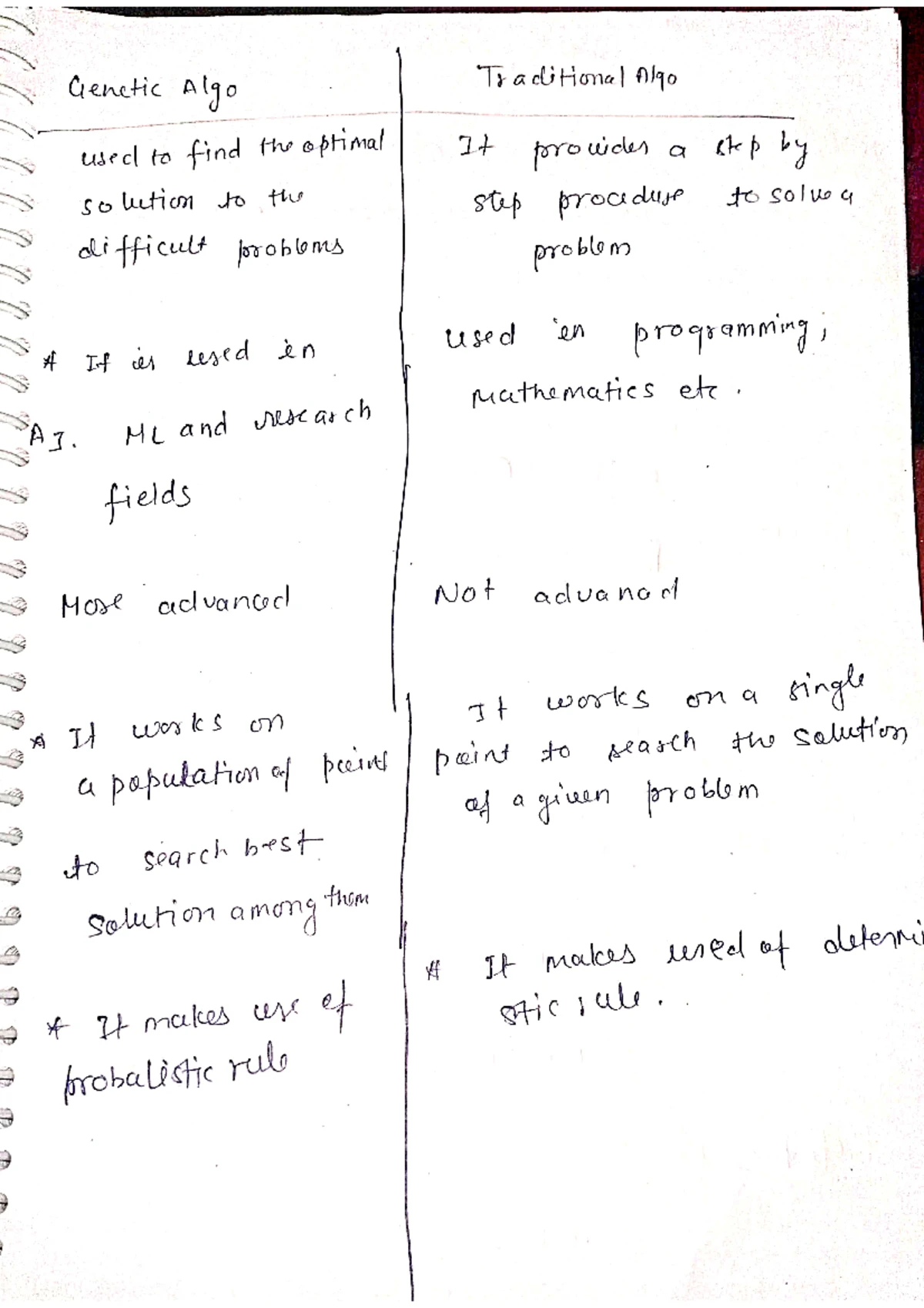 Soft Computing Notes Module 1 Introduction To Soft Computing Artificial Neural Networks 7598