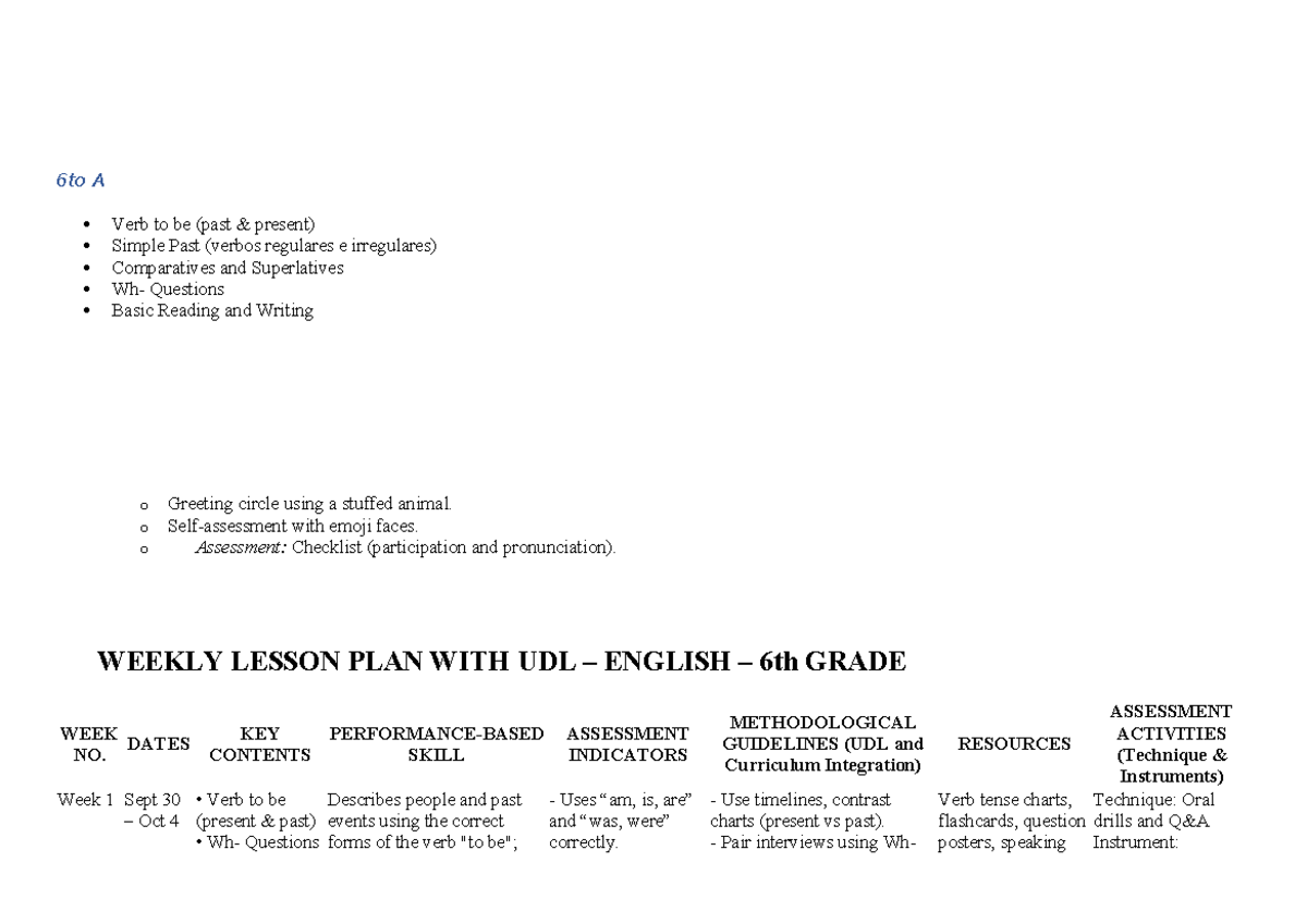 6to A Lesson Plan: Verb Tenses, Comparatives & Superlatives - Studocu