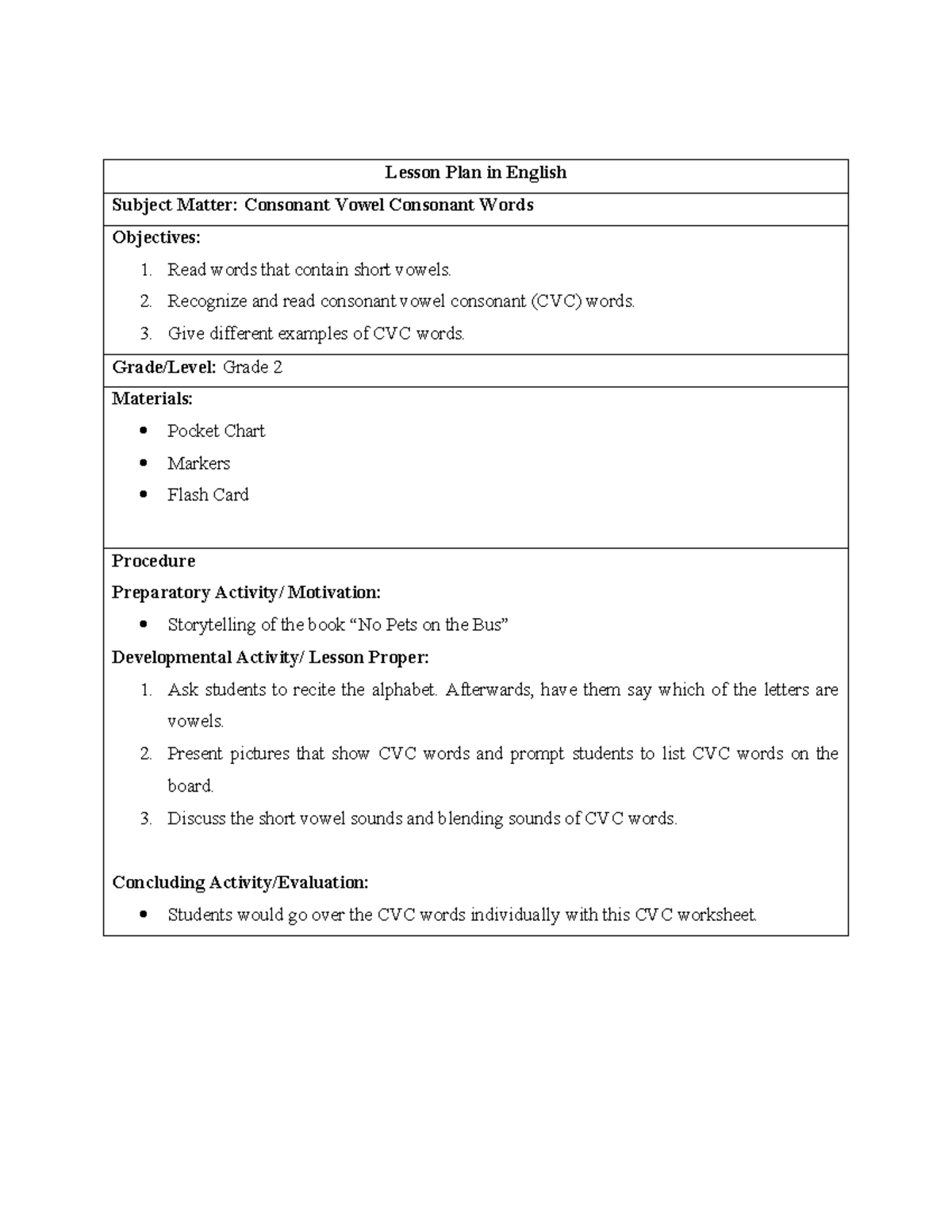 CVC Words Lesson Plan for Grade 2: Engaging Activities and Objectives ...