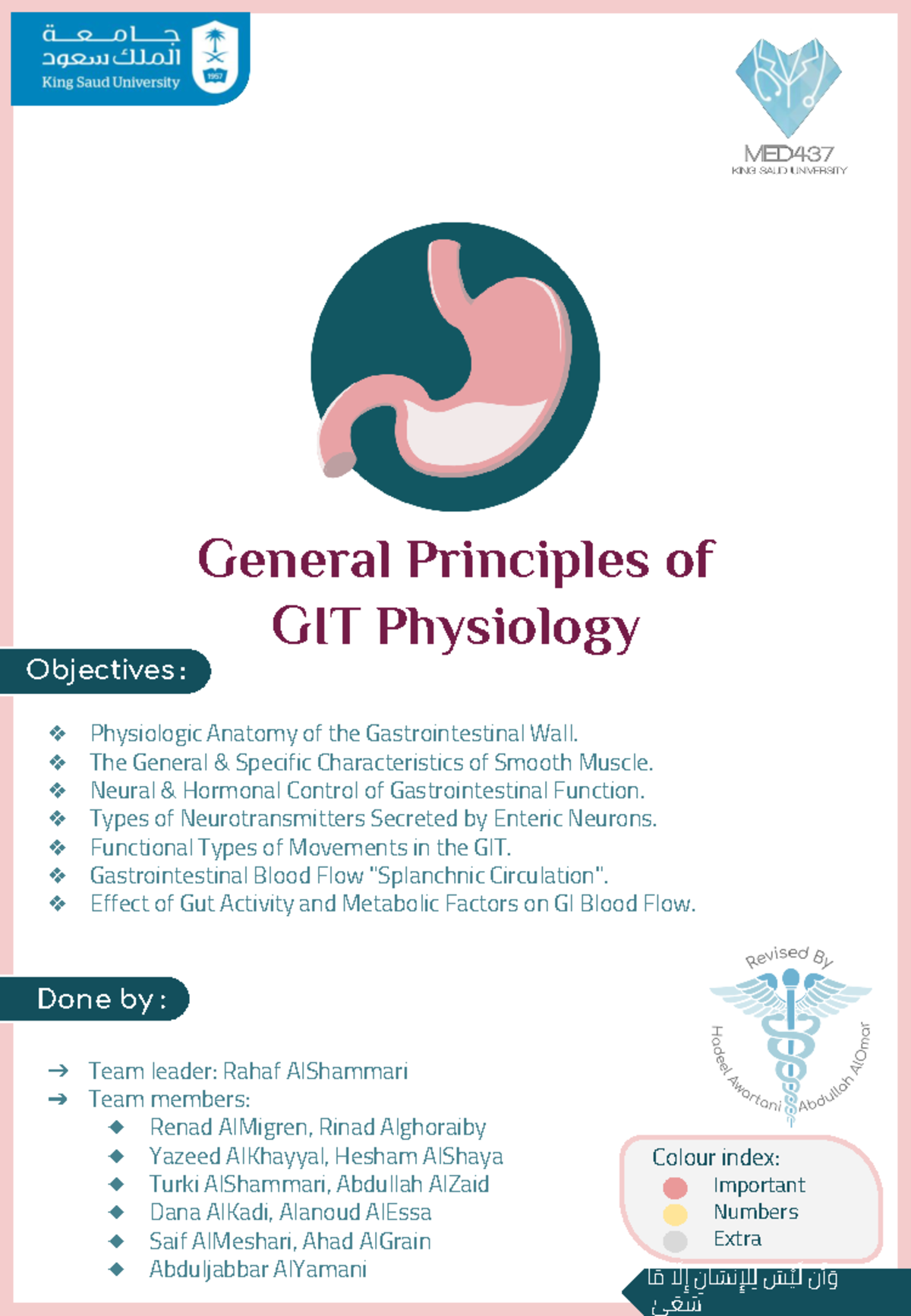 1- General Principles of GIT Physiology - Colour index: Important ...