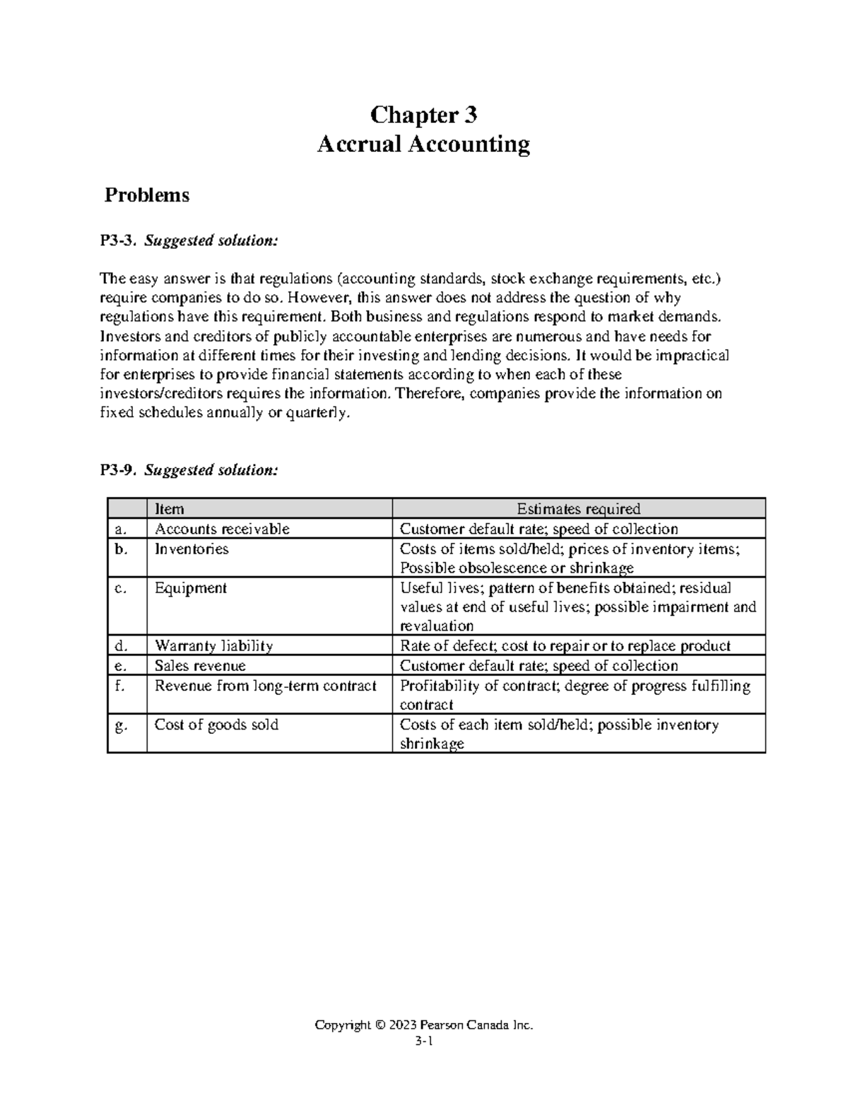 Chapter 3 Homework Problems for ISM 301 - Intermediate Accounting - Studocu