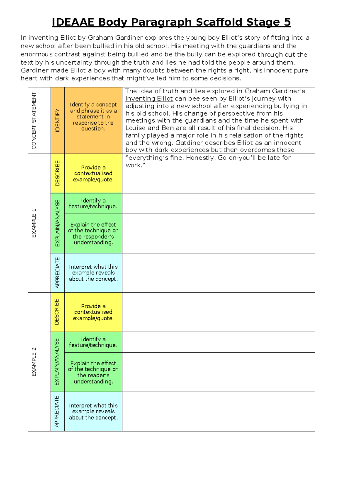 IDEAAE Body Paragraph Scaffold Stage 5: Analyzing "Inventing Elliot ...